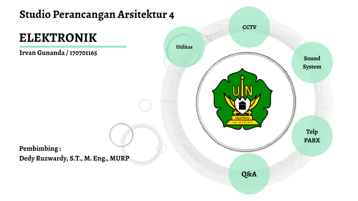 STUDIO PERANCANGAN 4 by Irvan Gunanda on Prezi