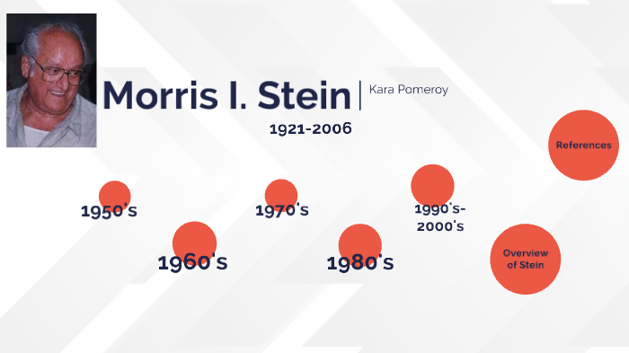 Morris Stein Timeline by Kara Pomeroy on Prezi