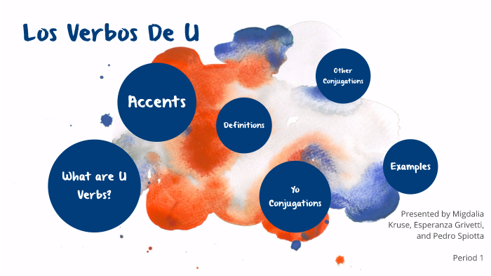 Los Verbos De U by Elizabeth Grivetti on Prezi