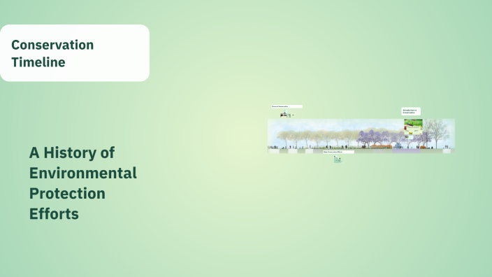 Conservation Timeline by shay wall on Prezi