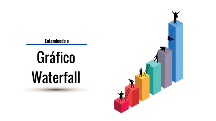 Entendendo o Gráfico Waterfall by Renan Menezes on Prezi