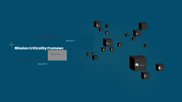 Mission Criticality Framework by Carlos De Terry on Prezi