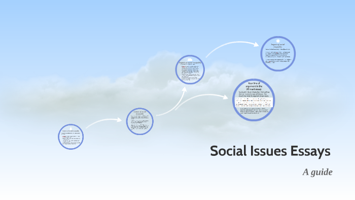 Social Issues Essays by MRS YOUNG on Prezi