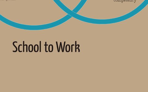 School to Work Concept Map by ML ... on Prezi