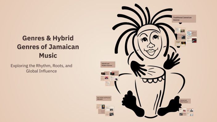 Genres & Hybrid Genres of Jamaican Music by Shavaughn Brown on Prezi