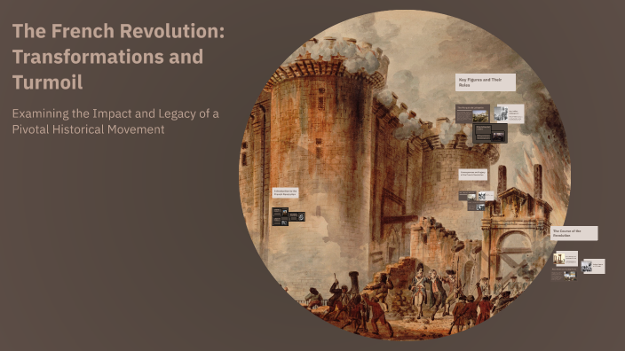 The French Revolution: Transformations and Turmoil by nathalie Tapia on ...