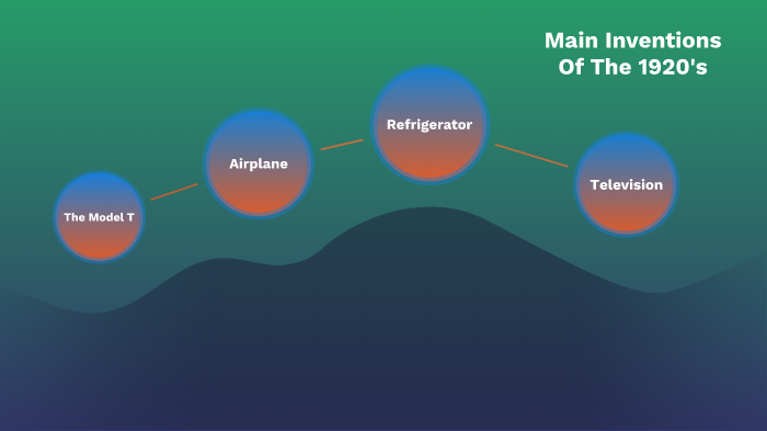 Inventions of the 1920's by Aidan Adel on Prezi