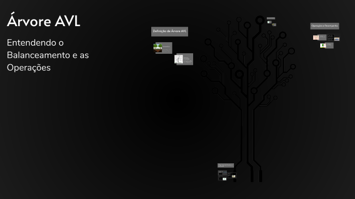 Árvore AVL by Roberto Pullido on Prezi