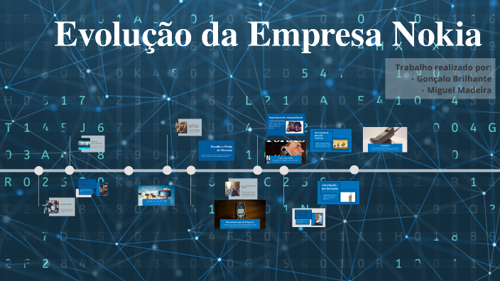 Evolução da Empresa Nokia by Gonçalo Brilhante on Prezi