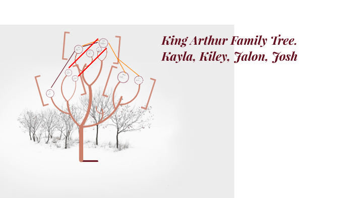 King Arthur Family Tree. by kayla johnson on Prezi