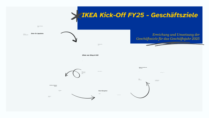 IKEA Kick-Off FY25 - Geschäftsziele und Umsetzungsstrategien by Lea ...
