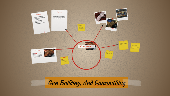 Gun Building, And Gunsmithing by Morgan Robinette on Prezi Next