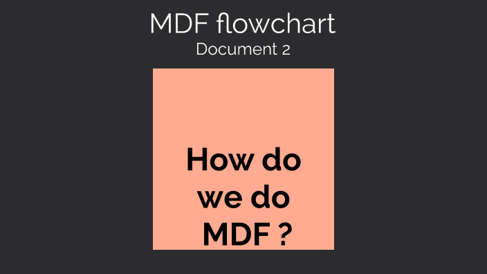 MDF flow chart by enzo alvarez on Prezi