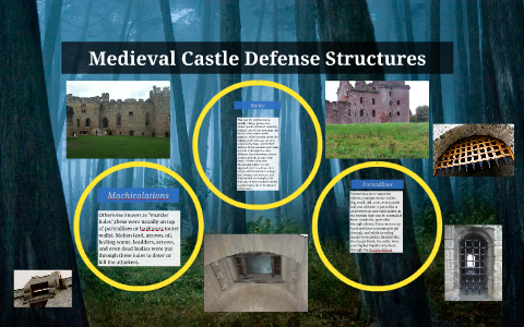 Medieval Castle Defense Structures by Bob Trekker on Prezi