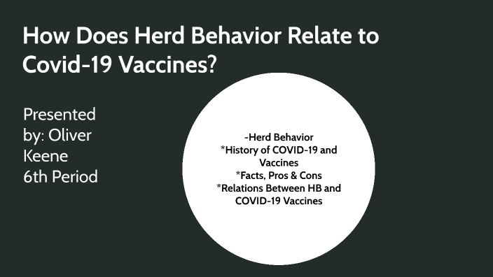 Herd Behavior by Oliver Keene on Prezi