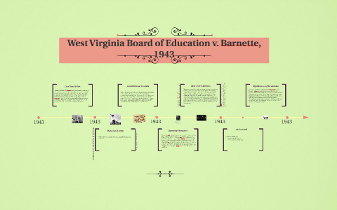 West Virginia Board of Education v. Barnette, 1943 by alesha archie on ...