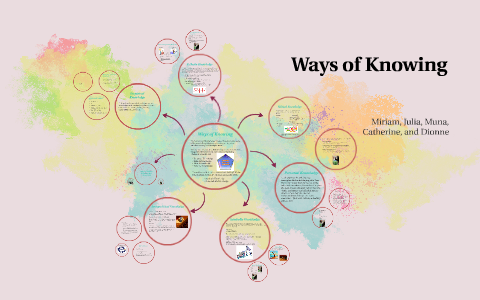 "Carper's (1978) Discussion of Ways of Knowing NUR102 by julia ...