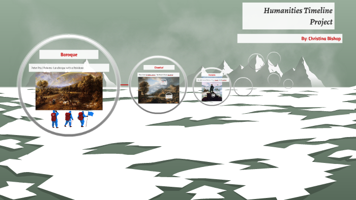 Humanities Timeline Project by Christina Bishop on Prezi