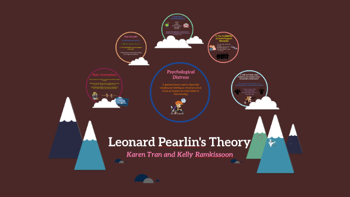 Leonard Pearlin Theory by Kelly Ramkissoon