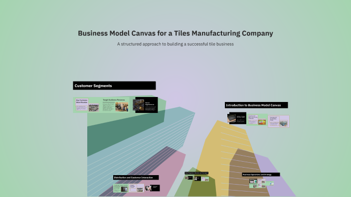 Business Model Canvas for a Tiles Manufacturing Company by PTeerth Jain ...