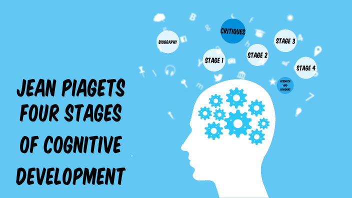 Jean Piagets Four Stages of Cognitive Development by Audrey Isherwood ...