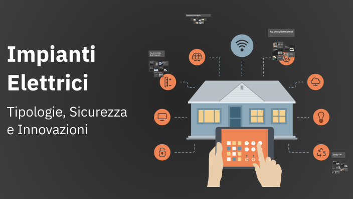 Impianti Elettrici by adam sadik on Prezi