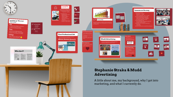 Stephanie Straka & Mudd Advertising by Stephanie Straka on Prezi