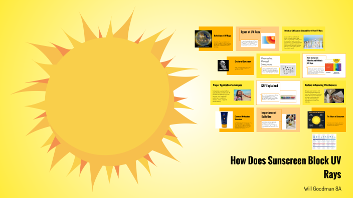 How does suncreen block uv rays by Will Goodman on Prezi