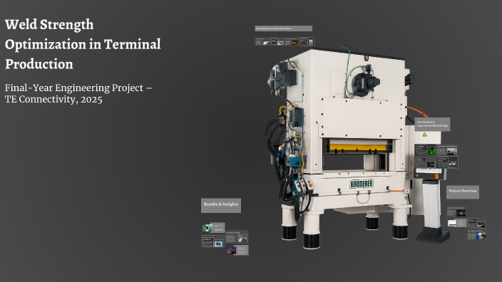 Weld Strength Optimization in Terminal Production by Harit Hatimy on Prezi