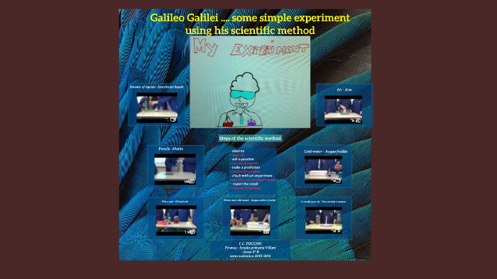 The Scientific Method Of Galileo Galilei By Daniela Faleburle On Prezi