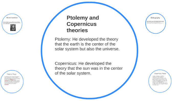 Ptolemy and Copernicus by Miguel Perez Torres on Prezi