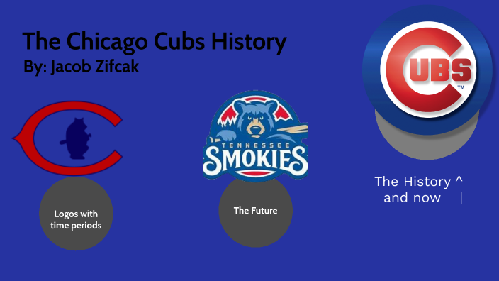 Cubs History by Jacob Zifcak on Prezi