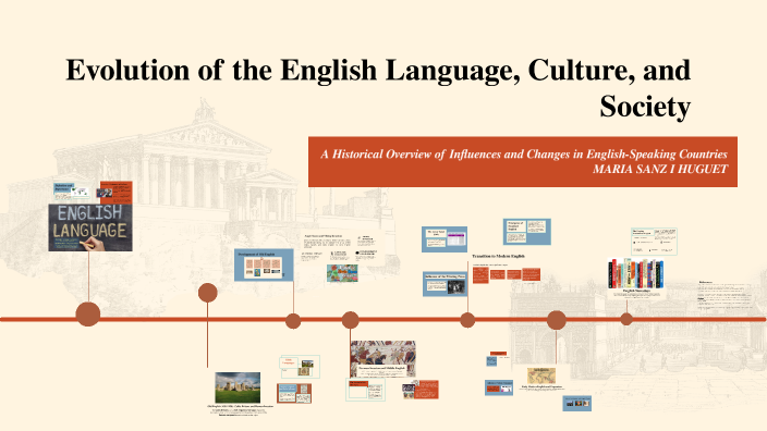 Evolution of the English Language, Culture, and Society by Maria Sanz i ...