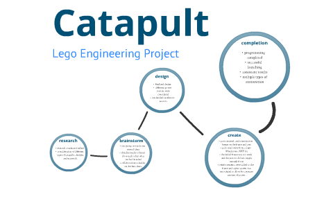 Lego NXT Catapult by Invalid Snowman on Prezi