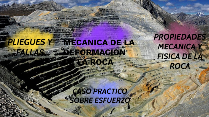 el muestreo de mineral consiste en tomar o extraer mediante una tecnica ...