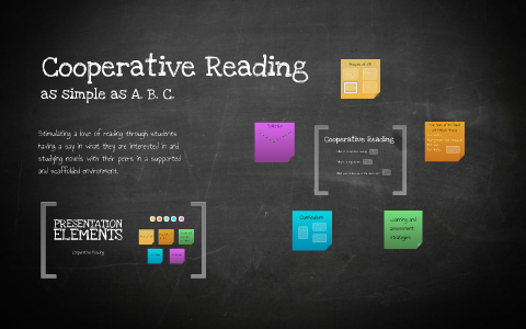 Cooperative Reading by Katie McGregor on Prezi