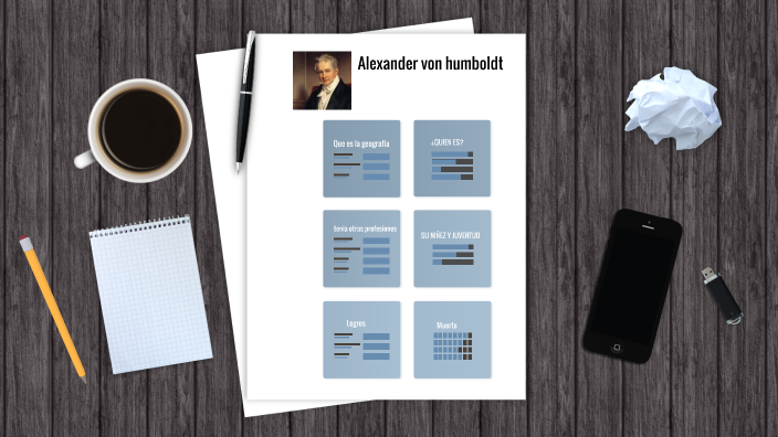 El padre de la geografia by FREDERICK MARTIN RODRIGUEZ on Prezi