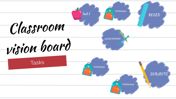 Classroom vision board by Giovanna Carbajal on Prezi