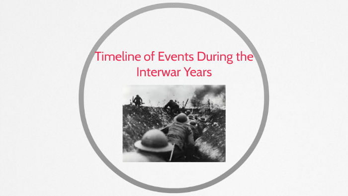 Timeline of Events During the Interwar Years by Lizz Joseph on Prezi