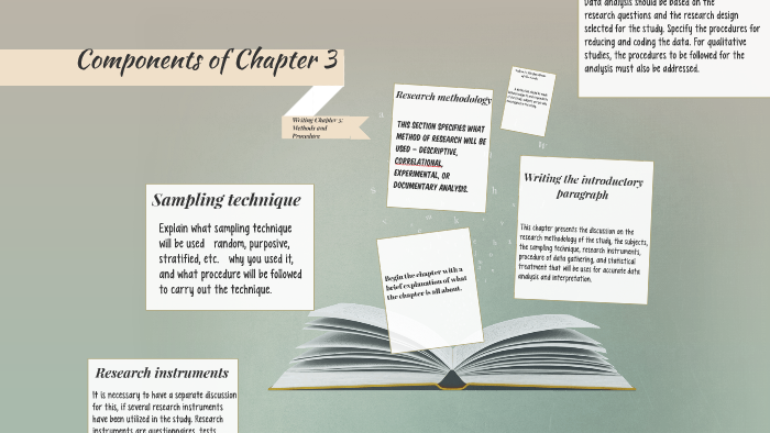 Components of Chapter 3 by Brigette Gale Vitto on Prezi