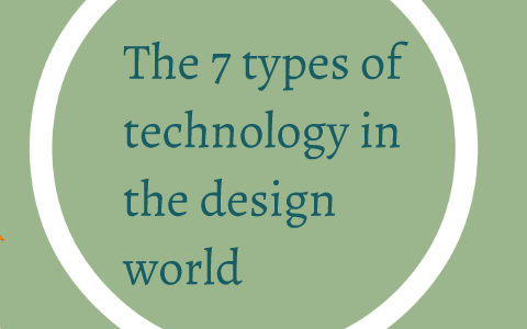 The 7 types of technology by grace mcguire on Prezi