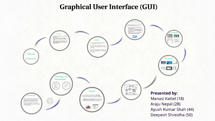 Graphical User Interface (GUI) by Ayush Shah on Prezi