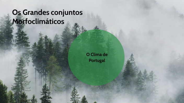 O clima de Portugal by Francisca Oliveira on Prezi