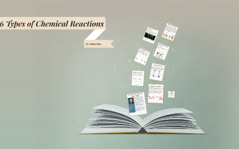 6 Types of Chemical Reactions by Ethan Ruiz on Prezi