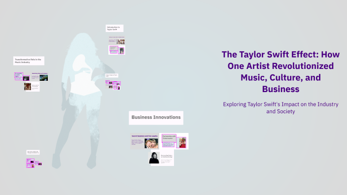 The Taylor Swift Effect: How One Artist Revolutionized Music, Culture ...