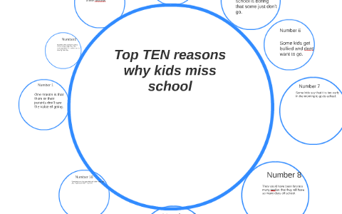 Top TEN reasons why kids miss school by joshua fisher on Prezi