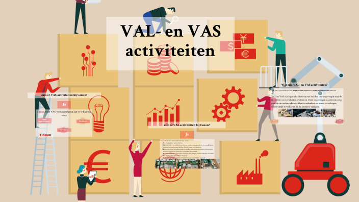 VAL -en VAS activiteiten by shelley . on Prezi