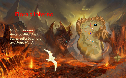 The Six Layers of Hell by Paige Hardy