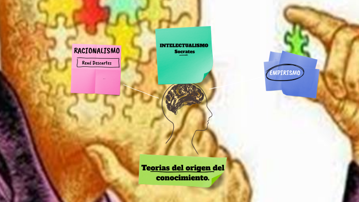 teorias del origen del conocimiento by vanessa martinez on Prezi
