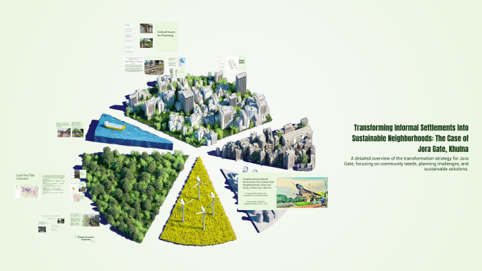 Transforming Informal Settlements into Sustainable Neighborhoods: The ...